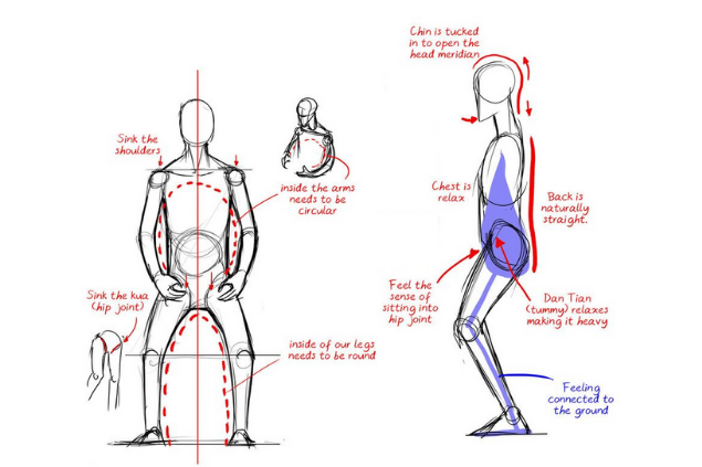 Free Qigong and Internal Arts Webinars - Chi Body